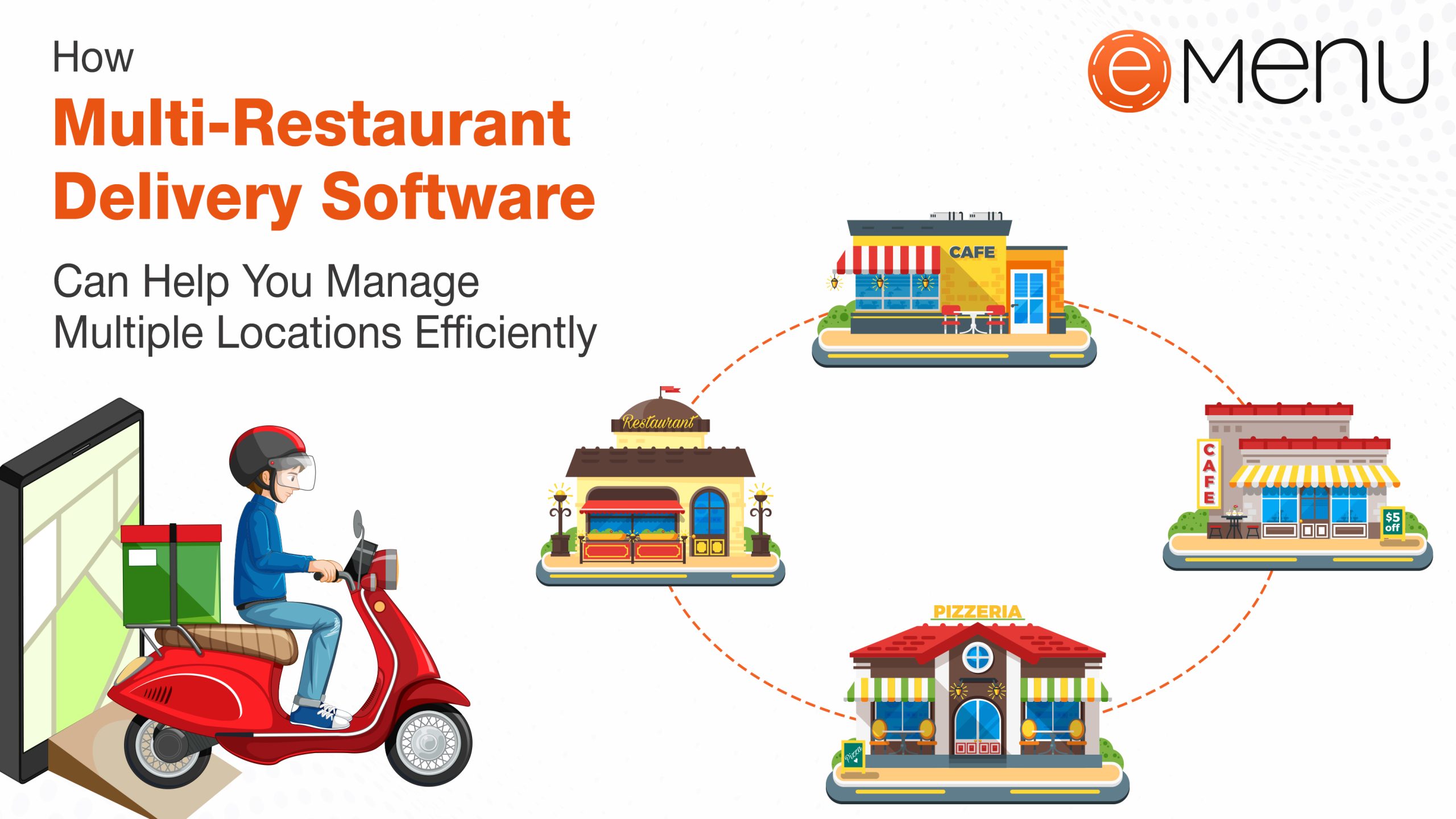 Multi-Restaurant Delivery Software: Conquer Chaos & Manage Growth